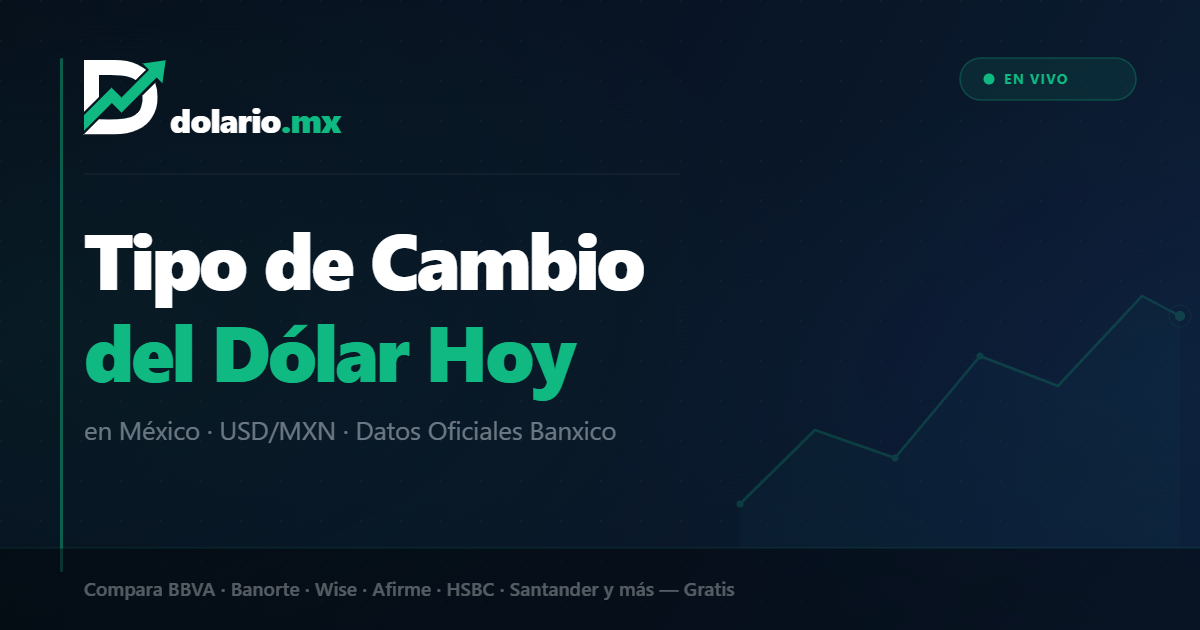 Precio del Dólar Hoy en Santander — Compra y Venta Actual